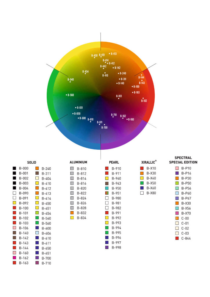 Base Pigmentaire base pigmentaire - ANG Peinture